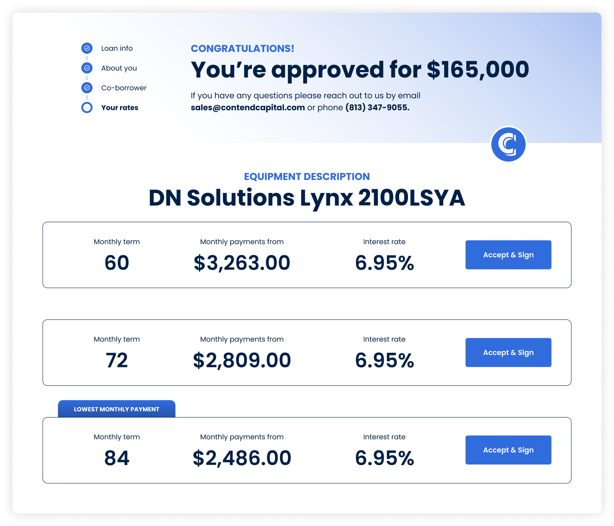 Machine Tool Financing | Contend Capital